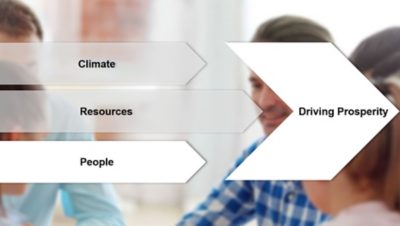 Sustainability and Volvo Group Australia